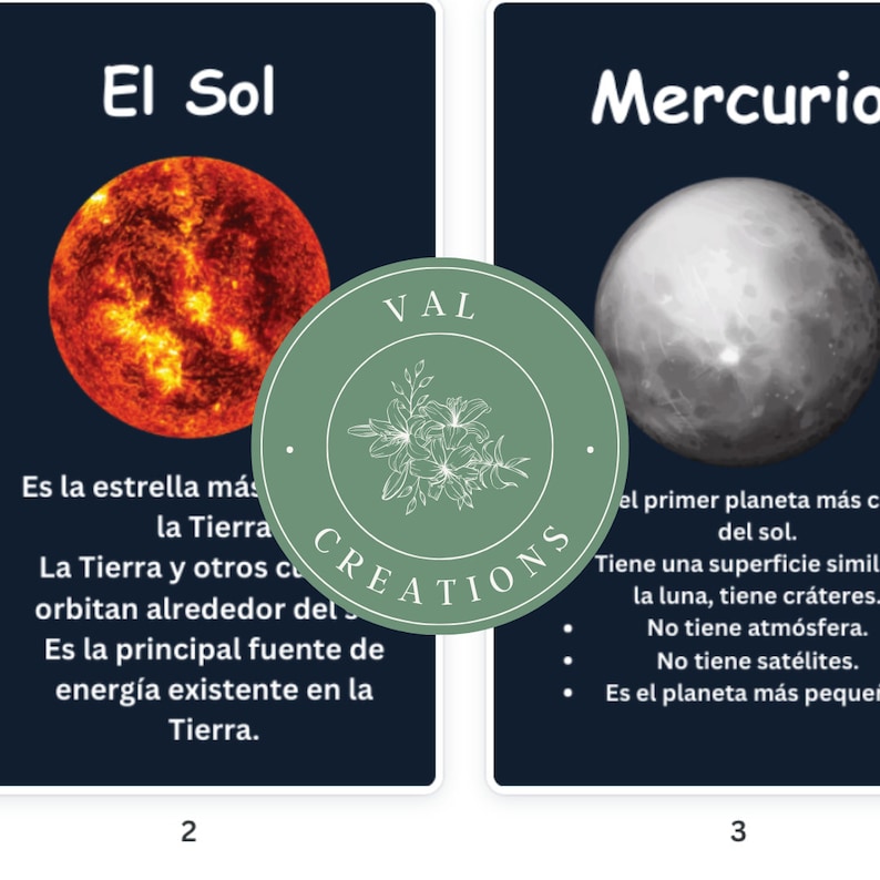 Tarjetas De Los Planetas En Español para Imprimir Y Laminar - Etsy