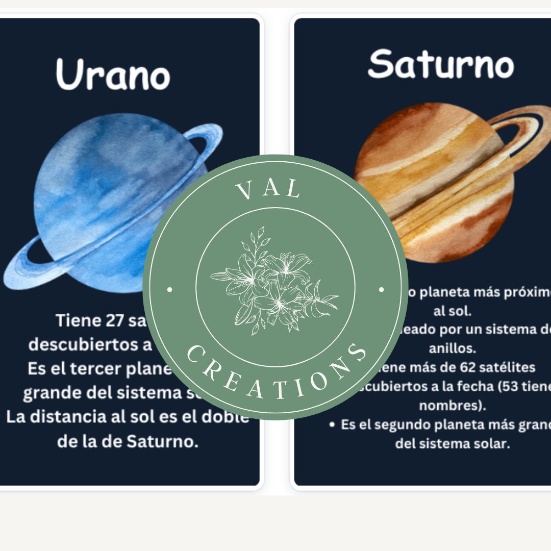Tarjetas De Los Planetas En Español para Imprimir Y Laminar - Etsy