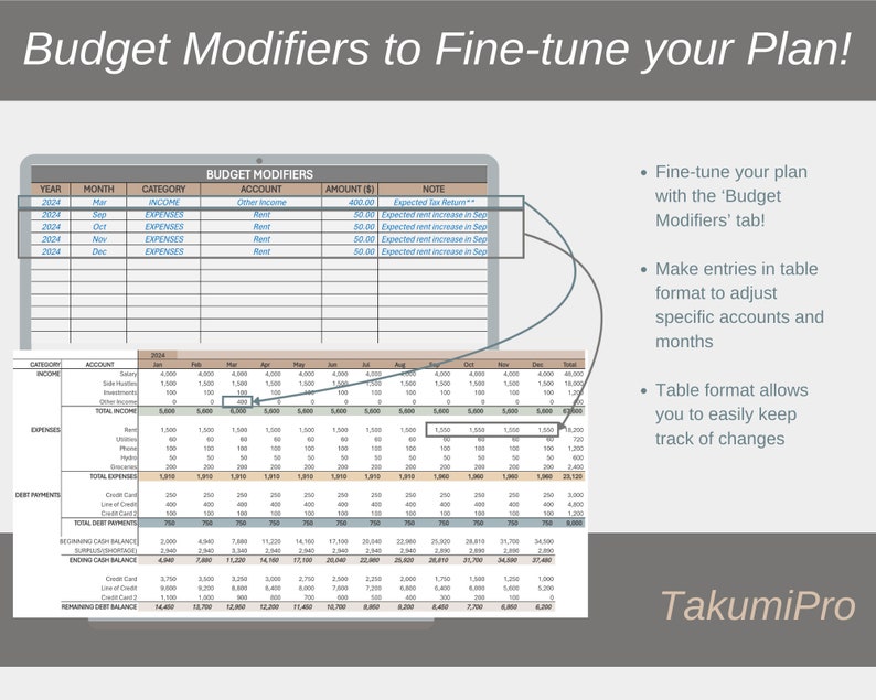 12 Month Budget Planner Template, Personal Finance Forecast - Etsy