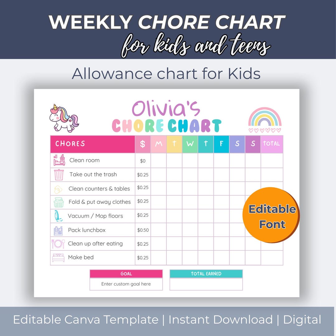 Editable Kids Chore Charts: Daily and Weekly Responsibility Chart ...
