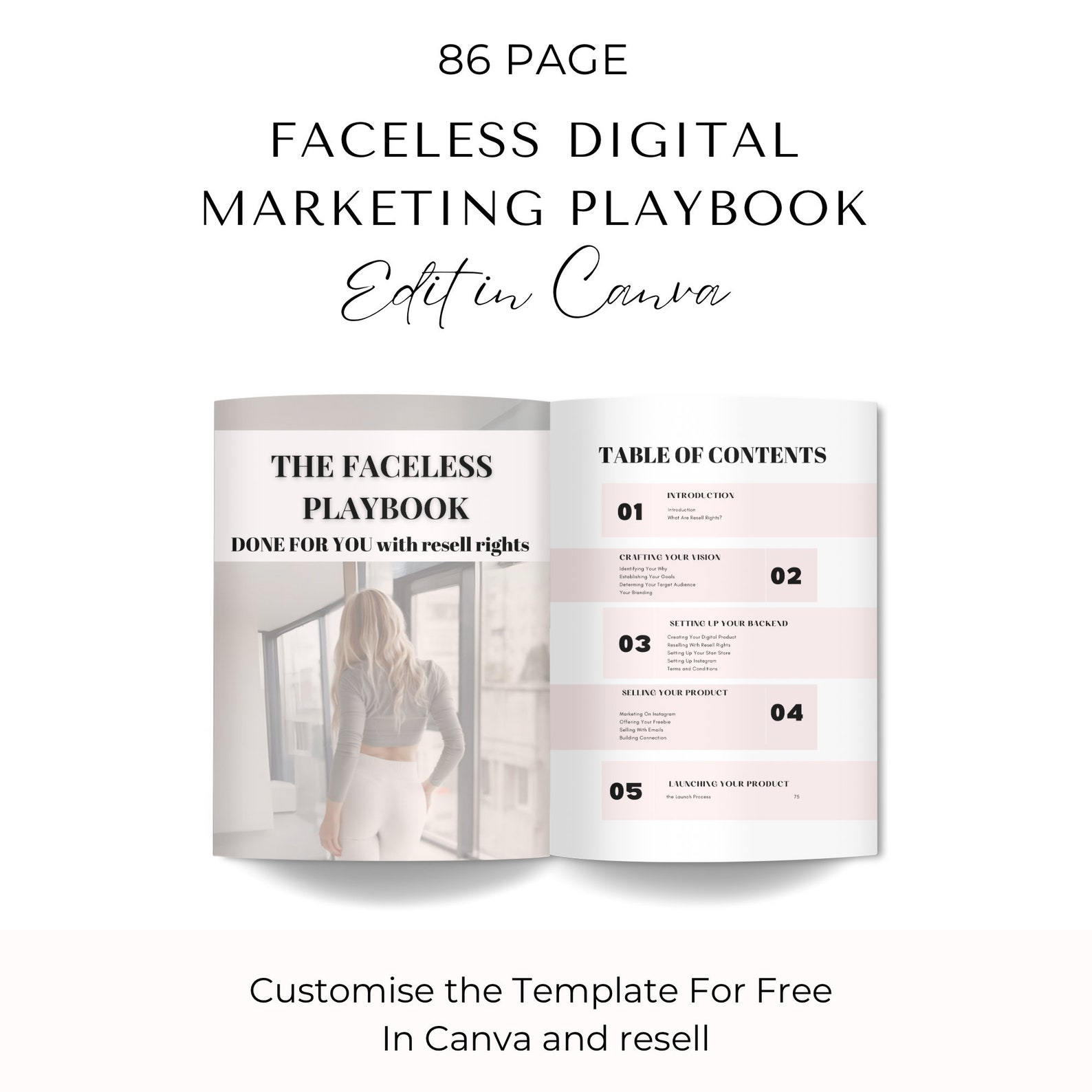 Faceless Digital Marketing Playbook Digital Product Playbook How to ...