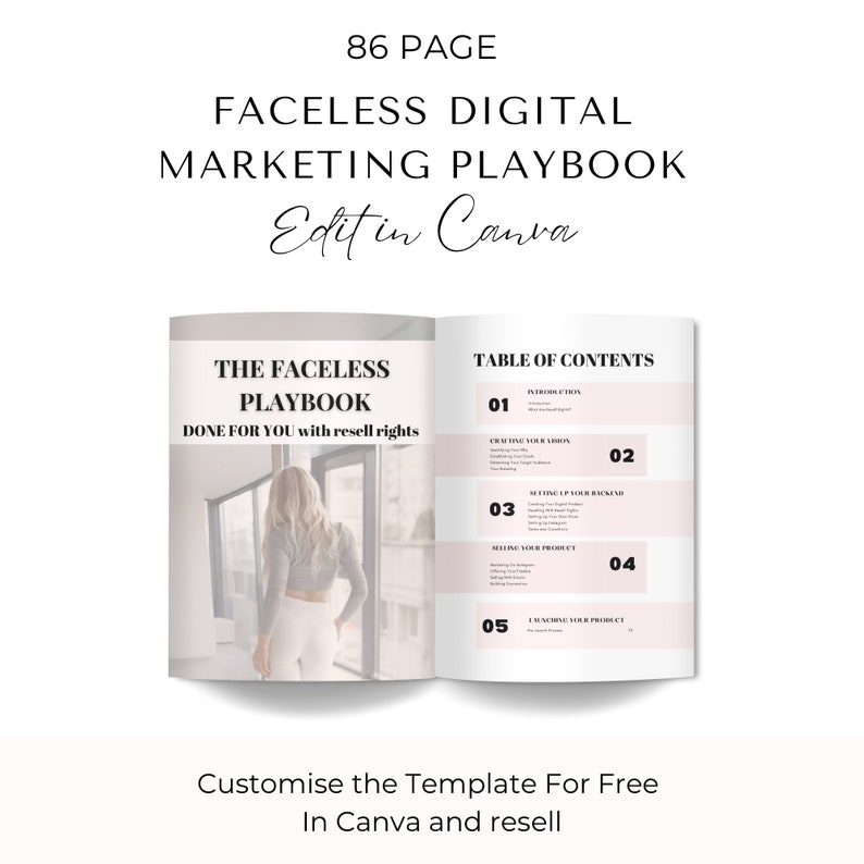 Faceless Digital Marketing Playbook Digital Product Playbook How to ...