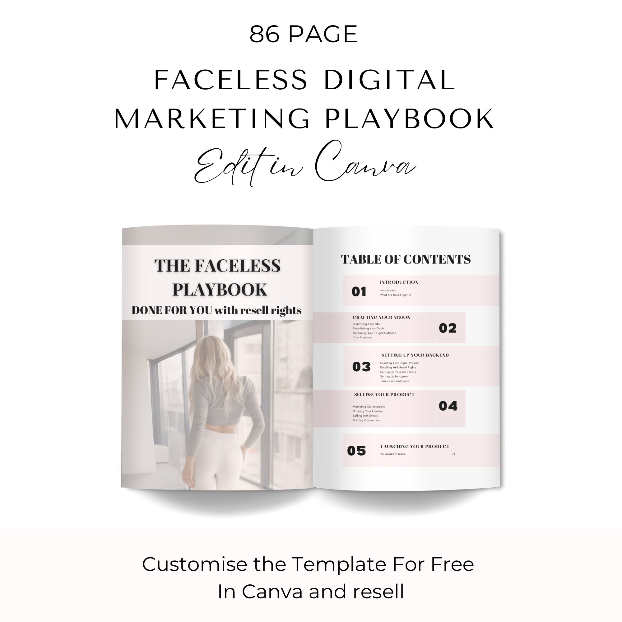 Faceless Digital Marketing Playbook Digital Product Playbook How to ...