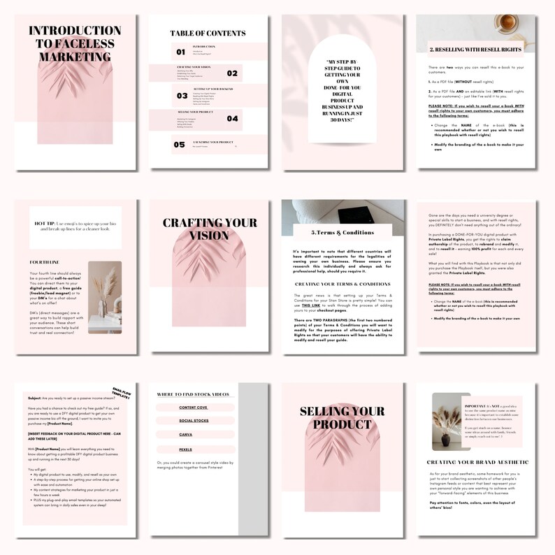 Faceless Digital Marketing Playbook Digital Product Playbook How to Sell Digital Products Done ...