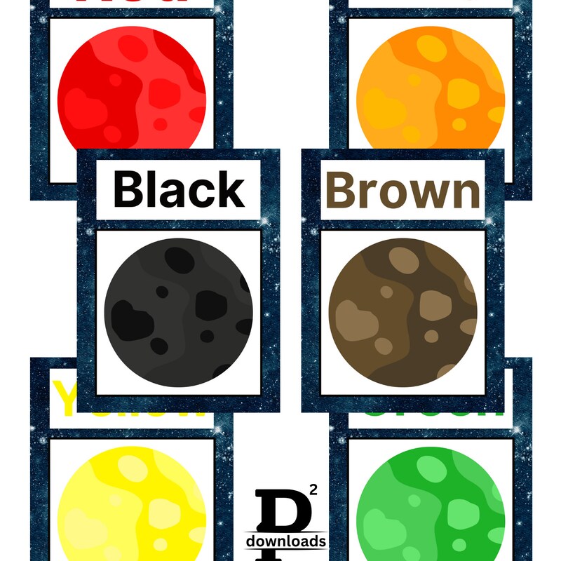 How We Get Home Chart - Etsy