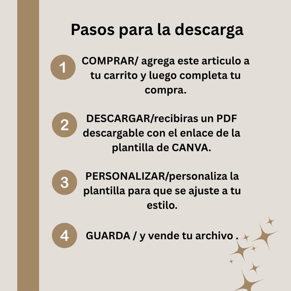 Guida all'utilizzo di GPT Chat per creare prodotti digitali ...