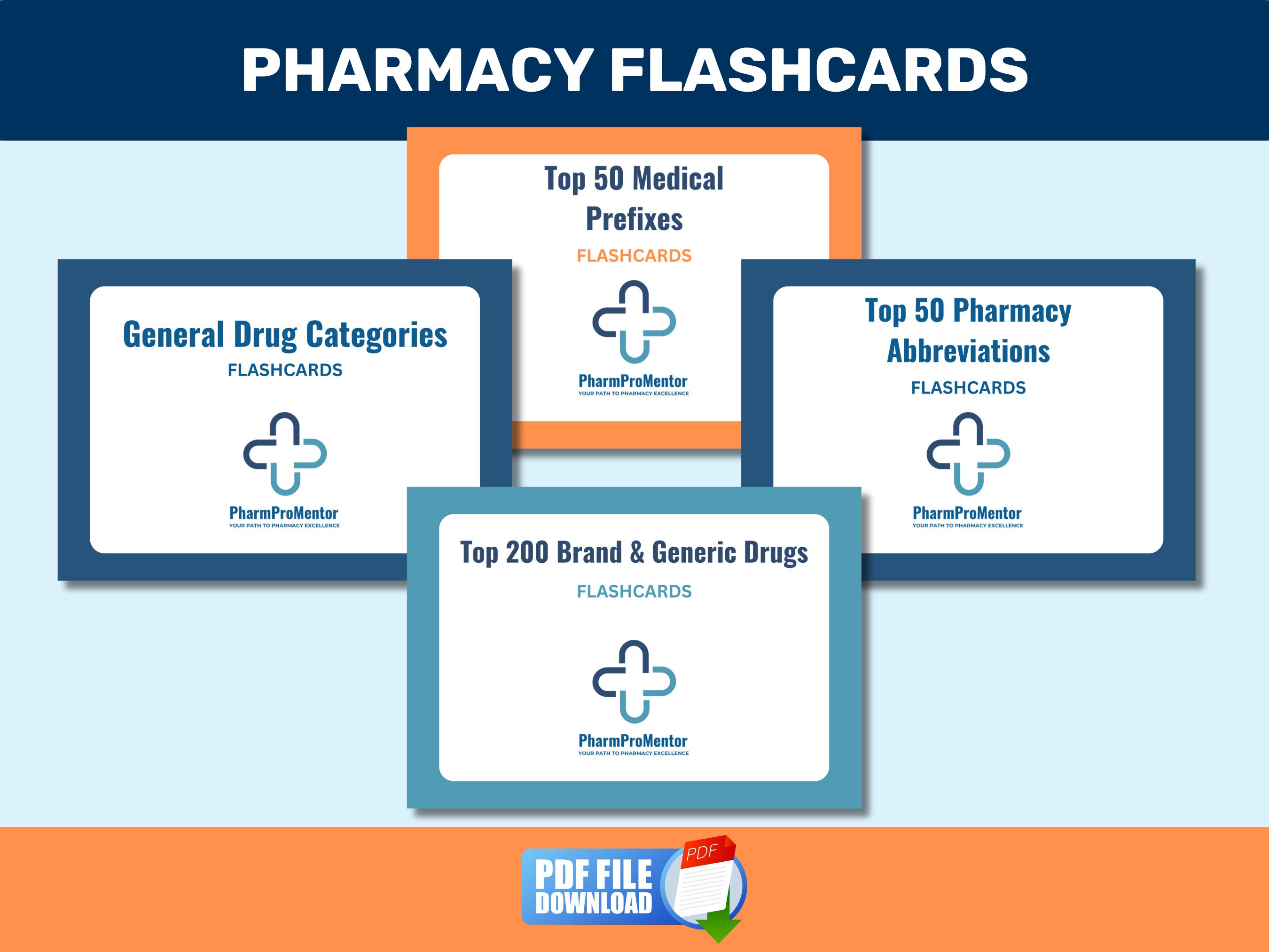 Pharmacy Flashcards Bundle: Drug Categories, Top 200 Drugs, Medical ...