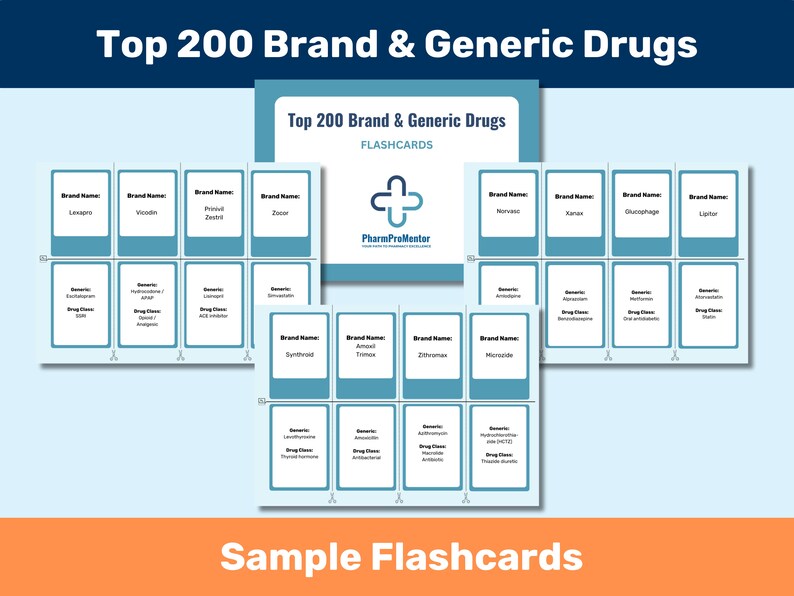 Pharmacy Flashcards Bundle: Drug Categories, Top 200 Drugs, Medical ...