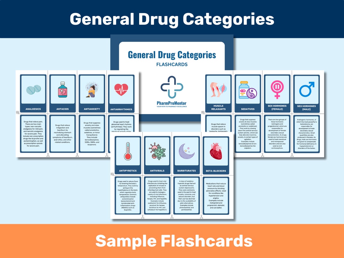 Pharmacy Flashcards Bundle: Drug Categories, Top 200 Drugs, Medical ...