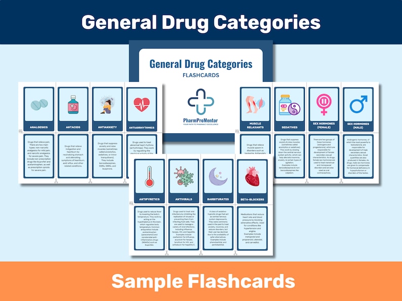 Pharmacy Flashcards Bundle: Drug Categories, Top 200 Drugs, Medical ...