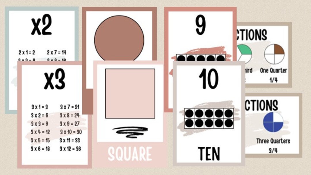 Numeracy/maths Classroom Posters/teaching Resources Bundle neutral ...
