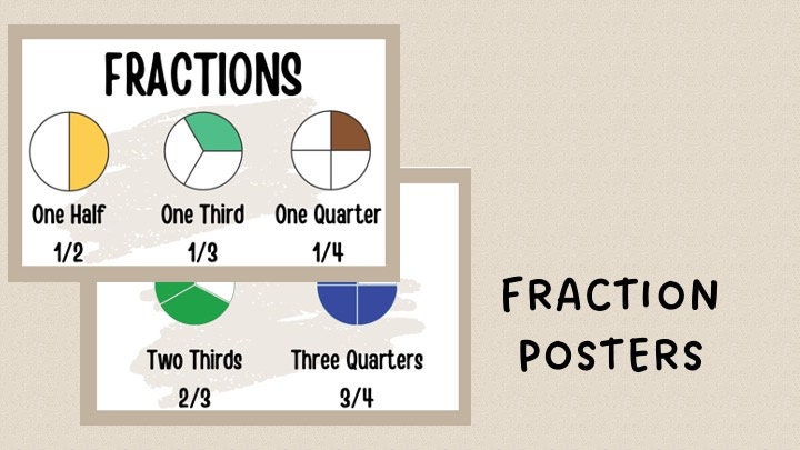 Numeracy/maths Classroom Posters/teaching Resources Bundle neutral ...