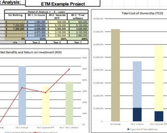 Cost Benefit Analysis Excel Template | Cost Breakdown | Cost-benefit ...