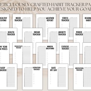 Yearly Habit Tracker, Year in Pixels, Printable Tracker, Journal ...
