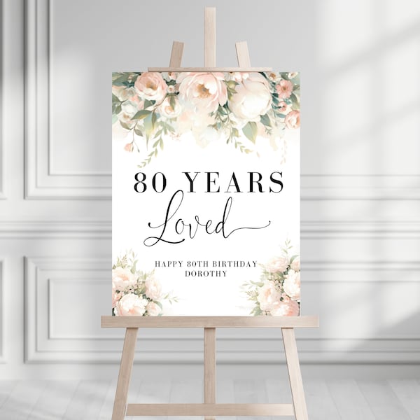 80th Birthday Sign - Etsy