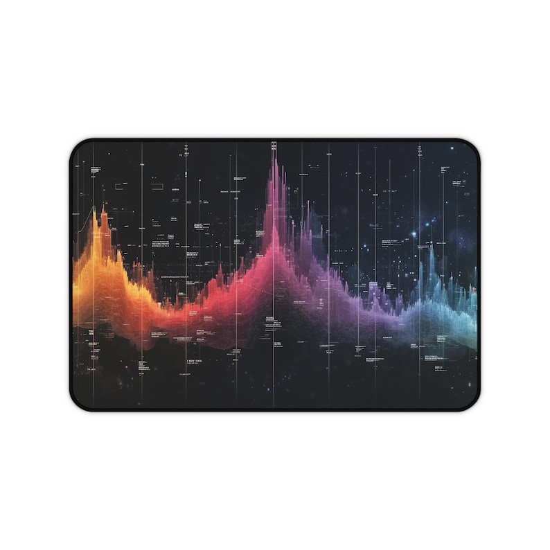 Visual Sound Waves Desk Mat, Soundwaves EQ Desk Pad, Audio Visualizer ...
