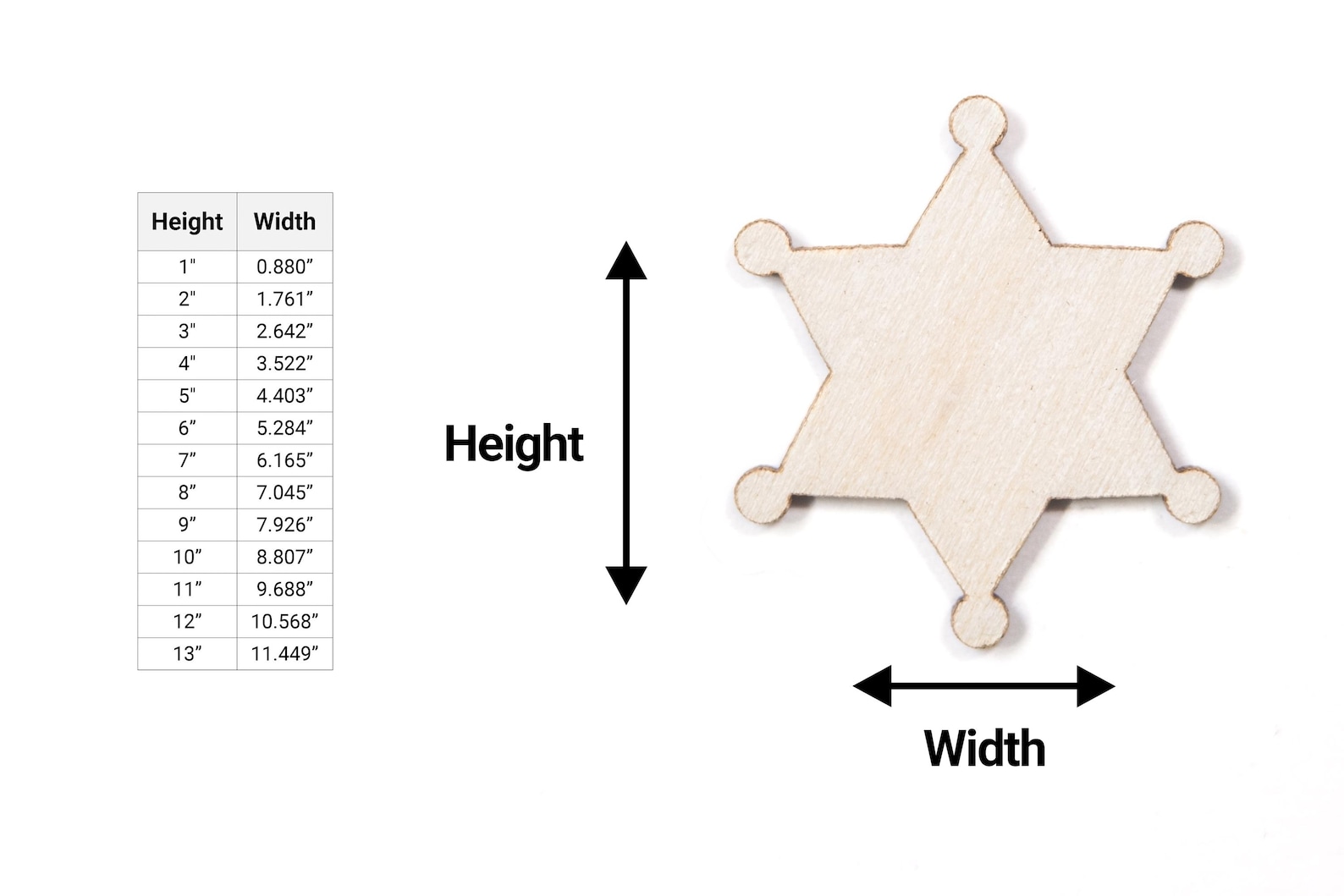 Sheriff Badge Shape Unfinished Wooden, Police Badge Blank Laser Cutout ...