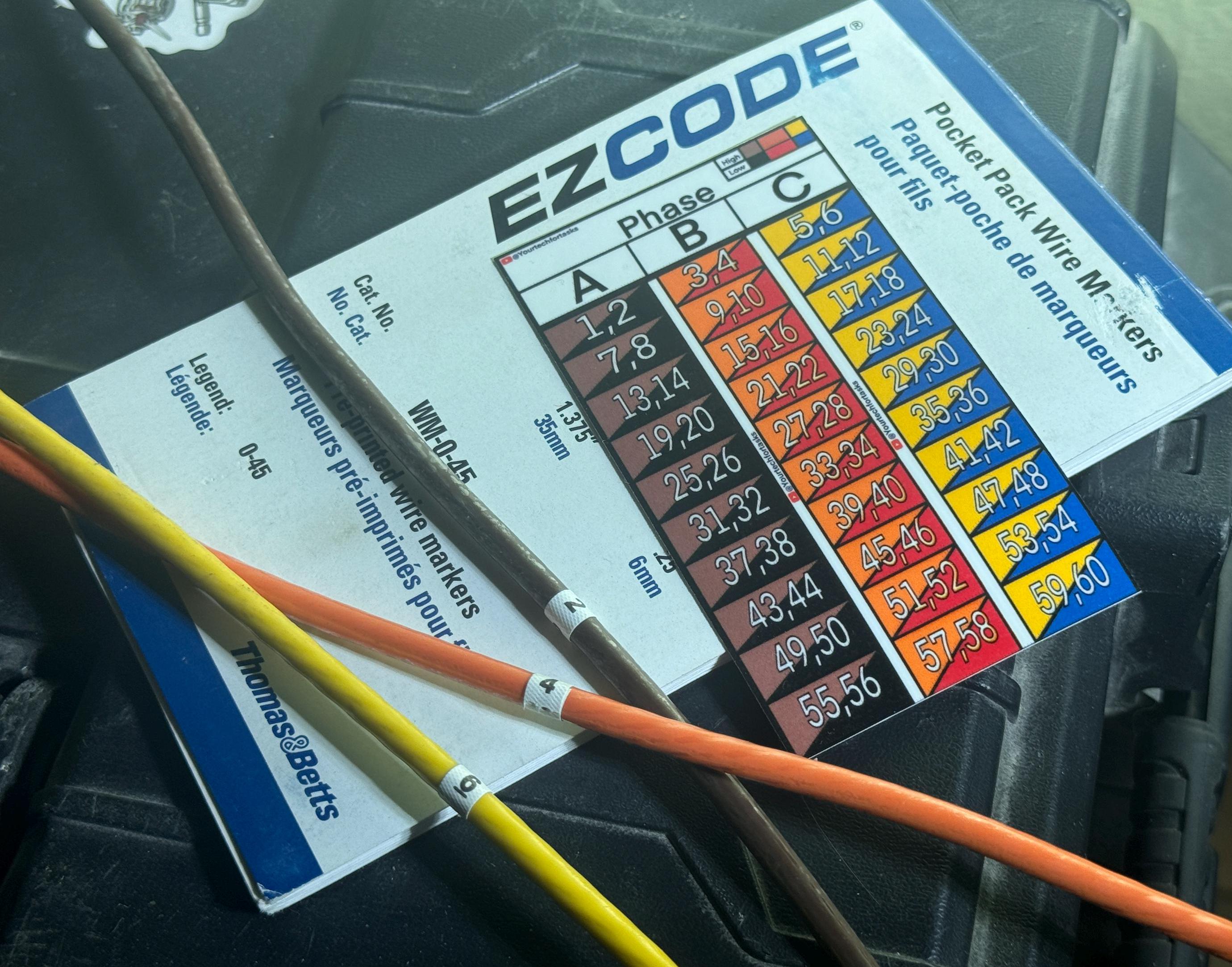 Electrician Sticker Wiring Color Code Sticker Funny Hardhat Stickers ...