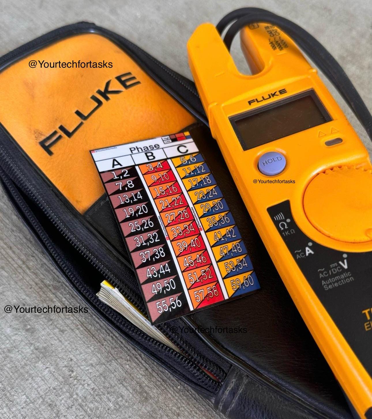 Electrician Sticker Wiring Color Code Sticker Funny Hardhat Stickers ...