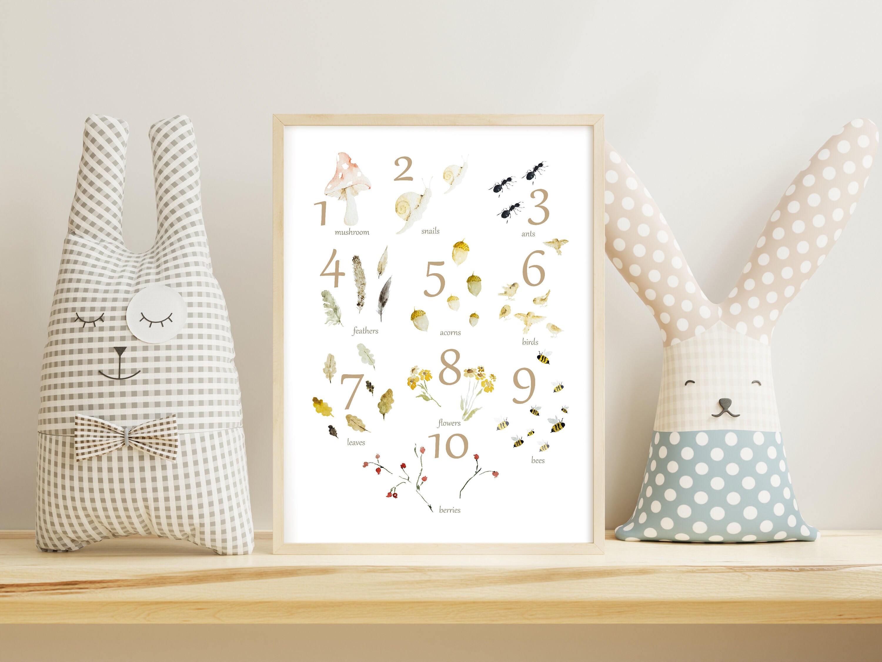 Numbers Poster, Children's Posters, Study Poster, Art Print, Children's ...