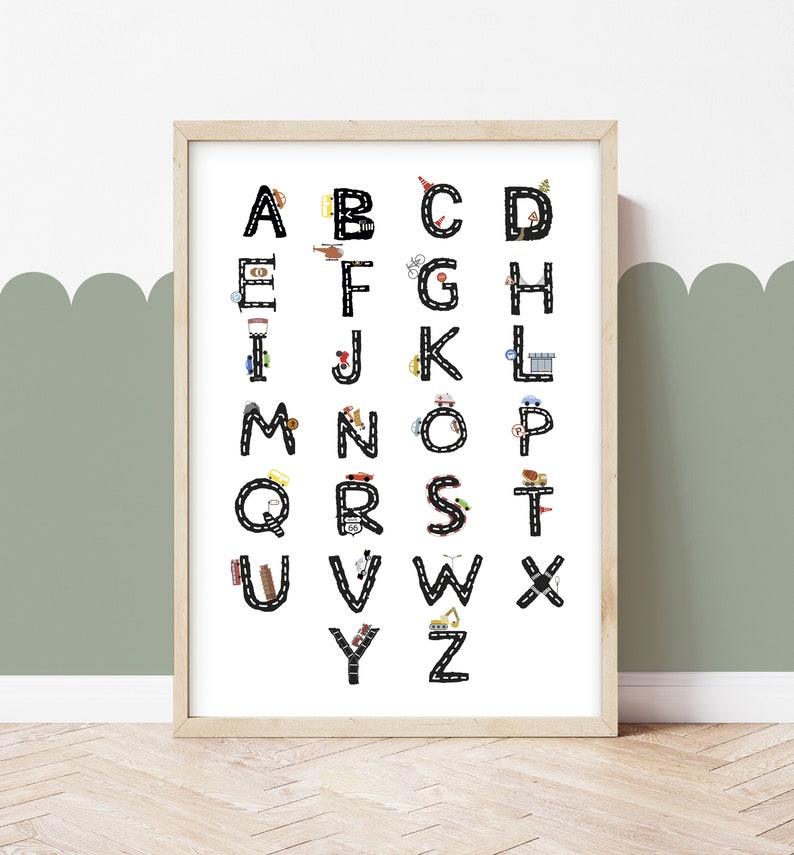 Educational Poster, Homeschool Learning Posters, Classroom Decor ...