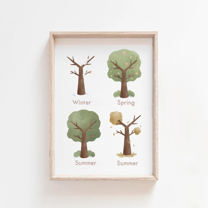 Seasons Poster, Art Print, Digital Download, Colors Educational Poster ...