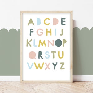 Educational Poster, Homeschool Learning Posters, Classroom Decor ...