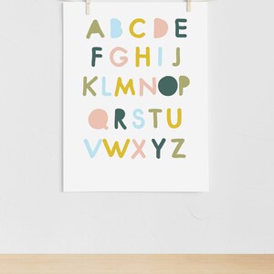 Educational Poster, Homeschool Learning Posters, Classroom Decor ...