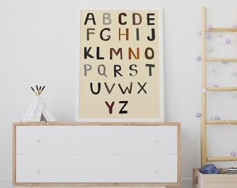 Educational Poster, Homeschool Learning Posters, Classroom Decor ...