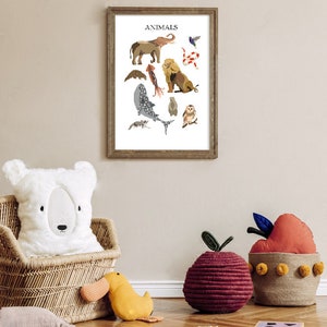 Children's Posters, Wild Animals Poster, Art Print, Children's Room ...