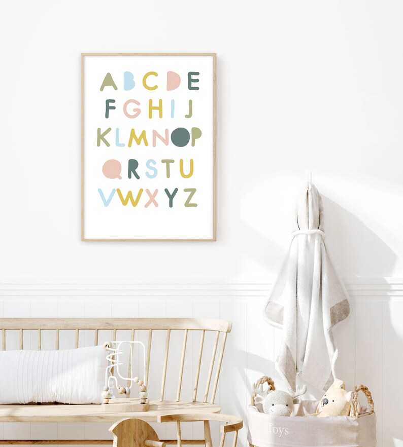 Educational Poster, Homeschool Learning Posters, Classroom Decor ...