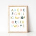 Educational Poster, Homeschool Learning Posters, Classroom Decor ...