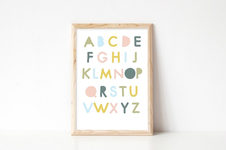 Educational Poster, Homeschool Learning Posters, Classroom Decor ...