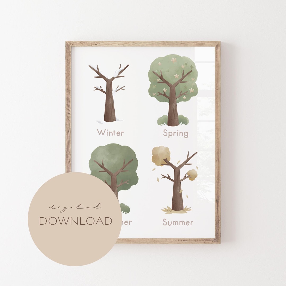 Seasons Poster, Art Print, Digital Download, Colors Educational Poster ...