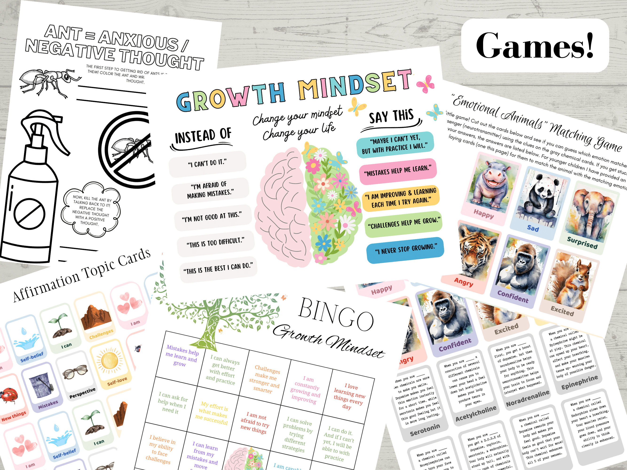 Mindset Unit Study, Growth Mindset for Kids, Brain Science, Emotions ...