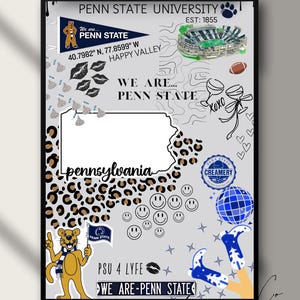 Penn State Posters | Penn State Digital Art | Pennsylvania State ...