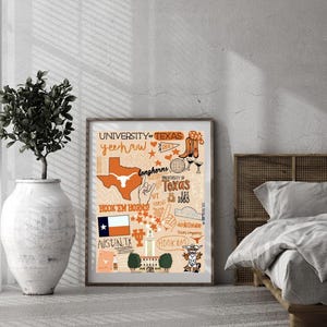 UT Posters | University of Texas Digital Art | Ut Wall Decor | Texas ...