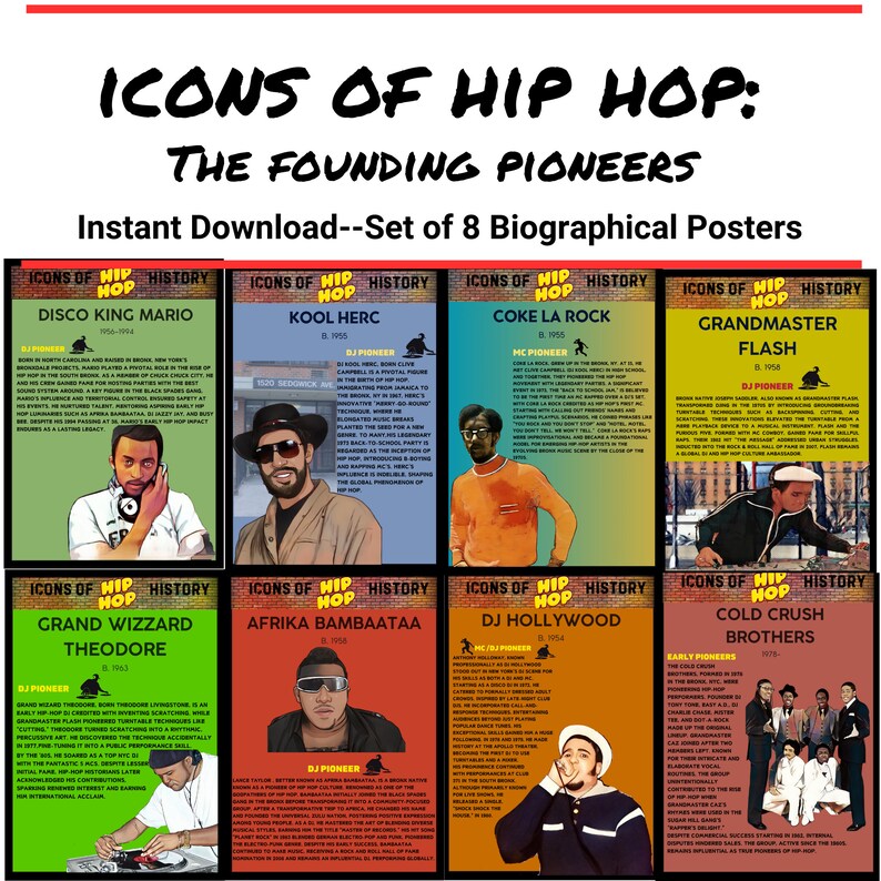 Icons of Hip Hop: the Founding Pioneers 8 Printable Music Posters ...