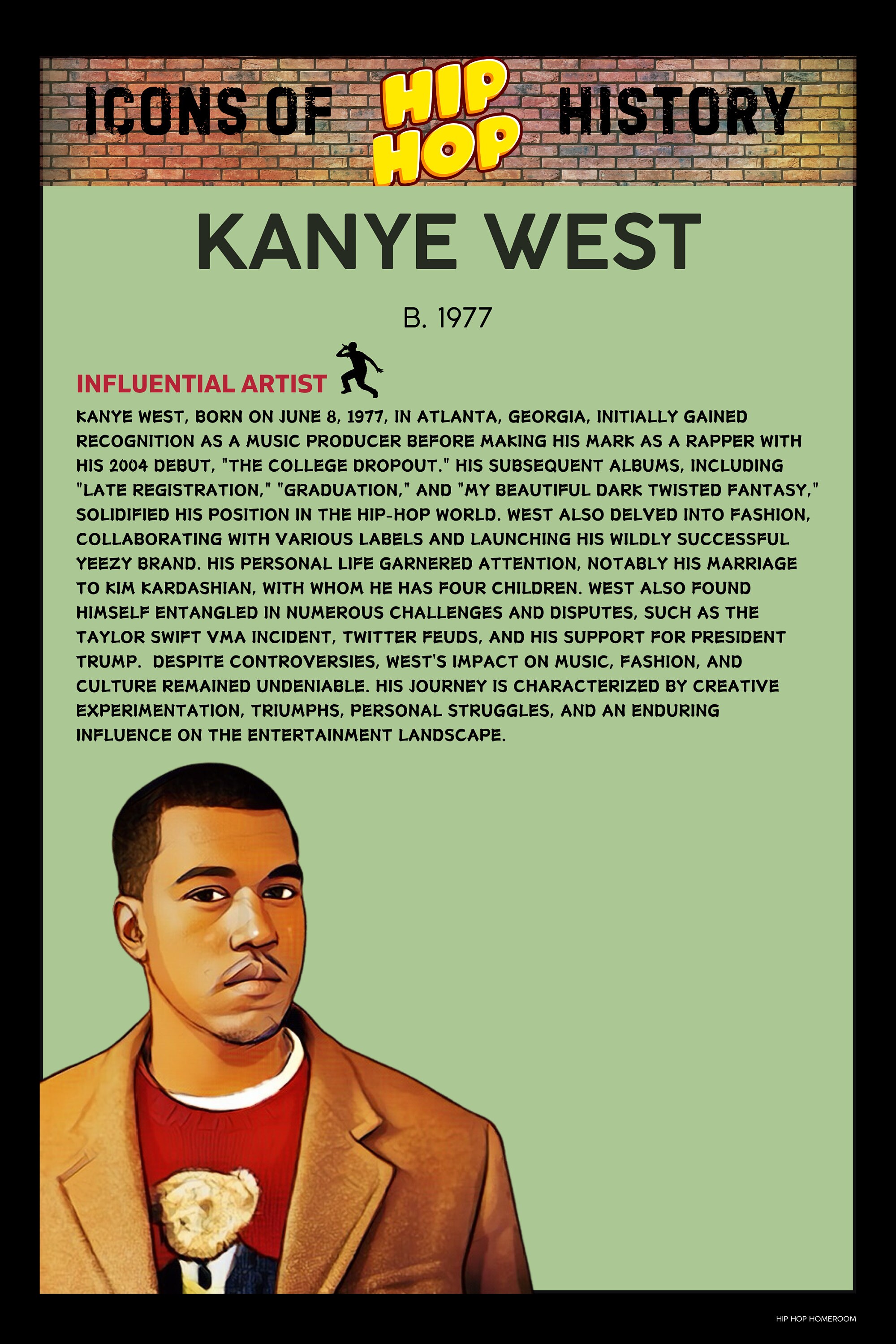 Icons of Hip Hop: 2000s and Beyond Printable Music Posters, Hip Hop ...