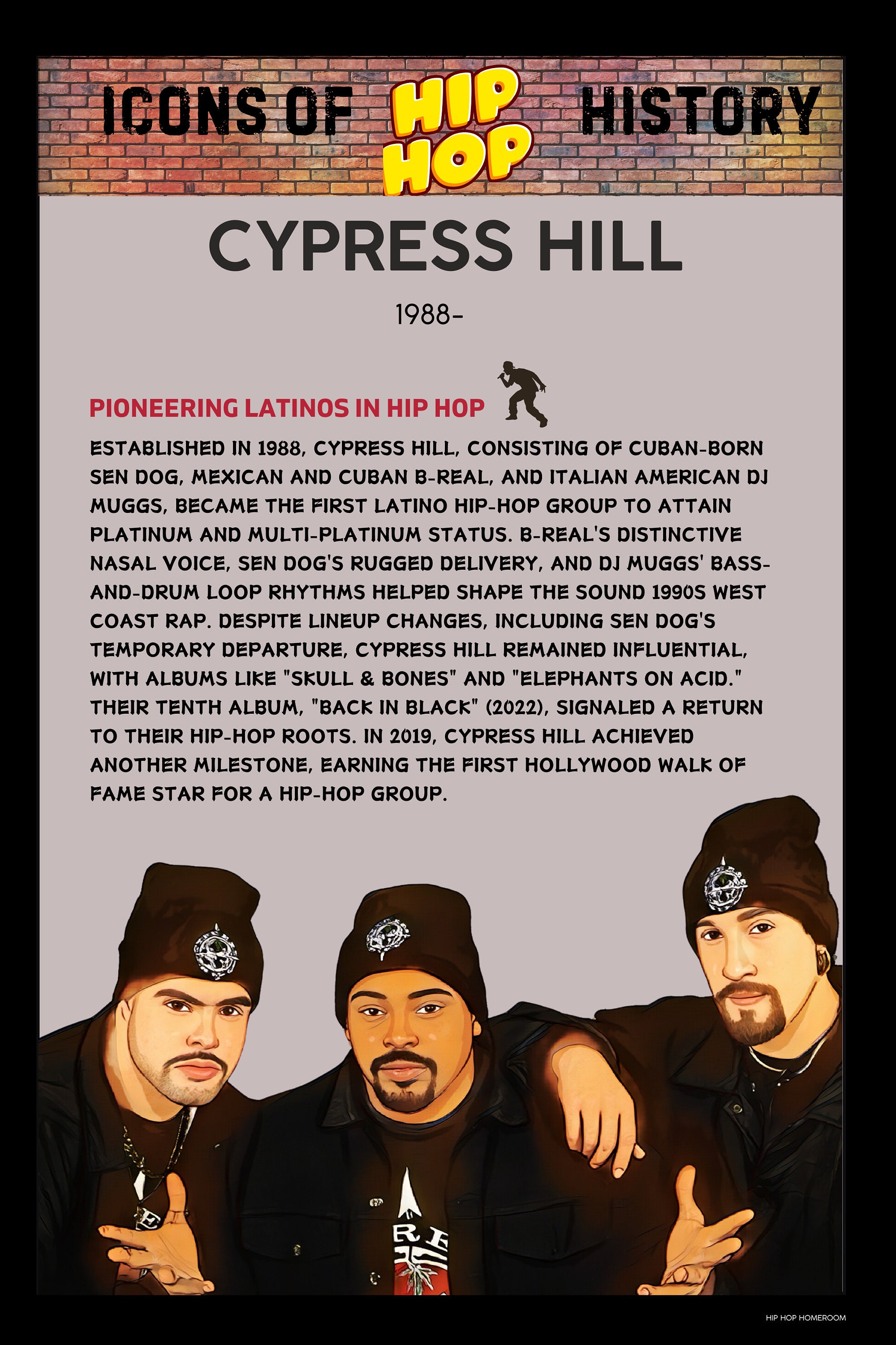 Icons of Hip Hop: Latin Legends- Printable Music Posters, Hip Hop ...