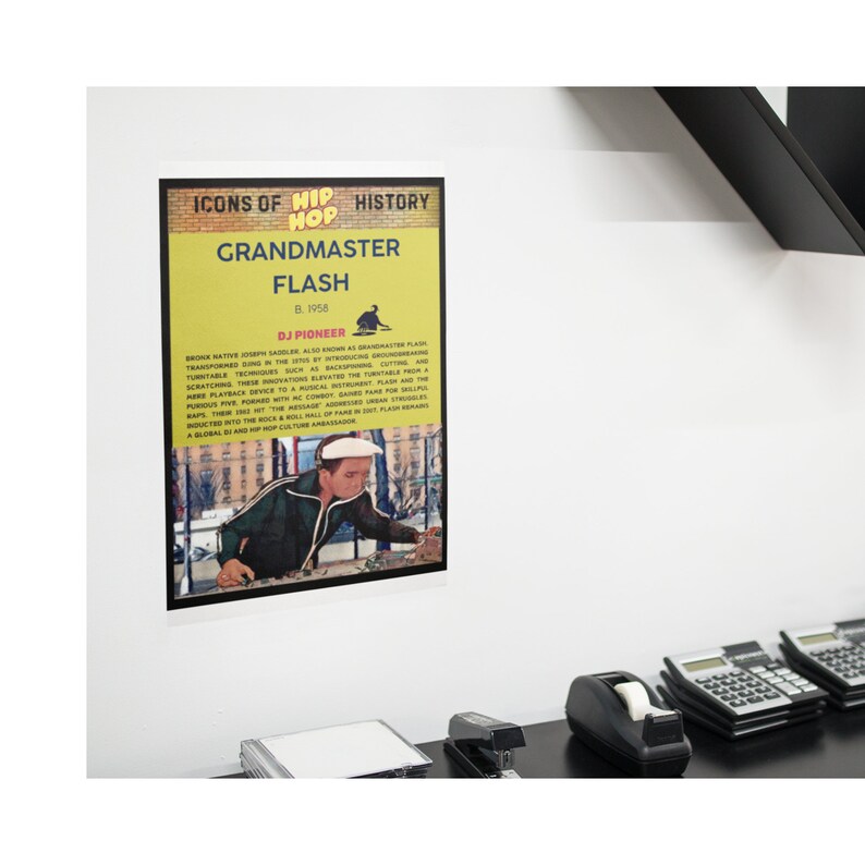 Icons of Hip Hop: the Founding Pioneers 8 Printable Music Posters ...