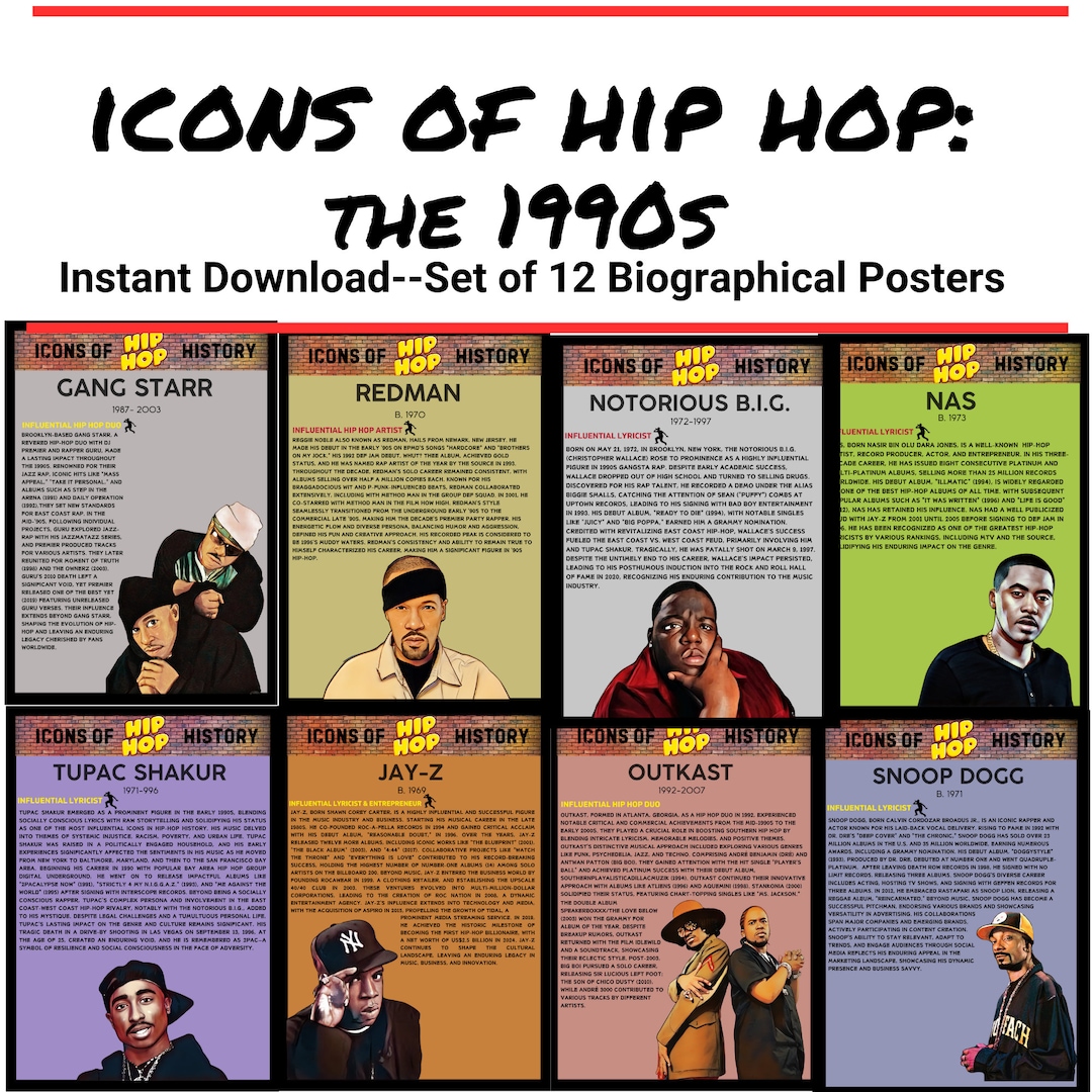 Icons of Hip Hop: the 90s 12 Printable Music Posters, Hip Hop History ...