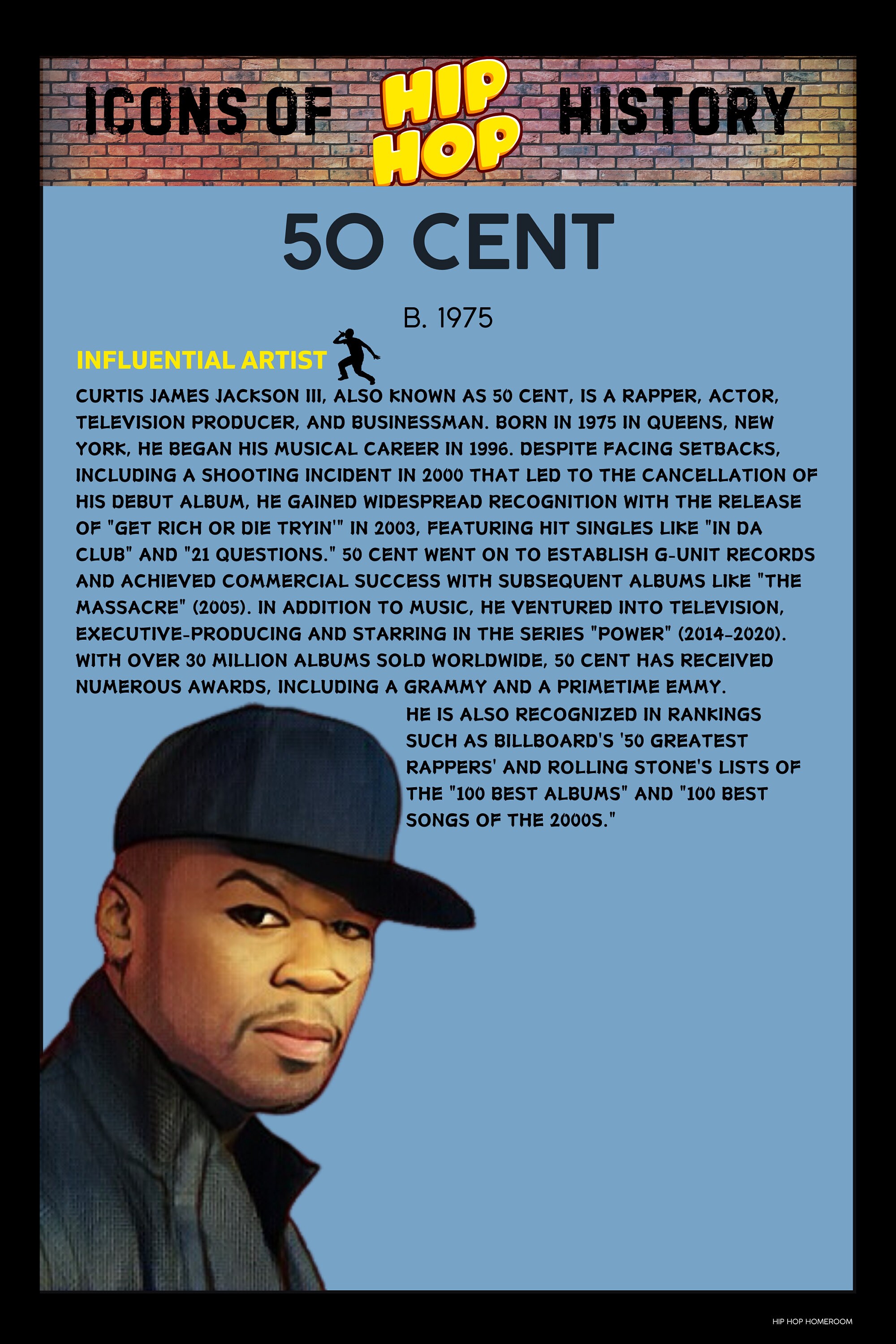 Icons of Hip Hop: 2000s and Beyond- Printable Music Posters, Hip Hop ...