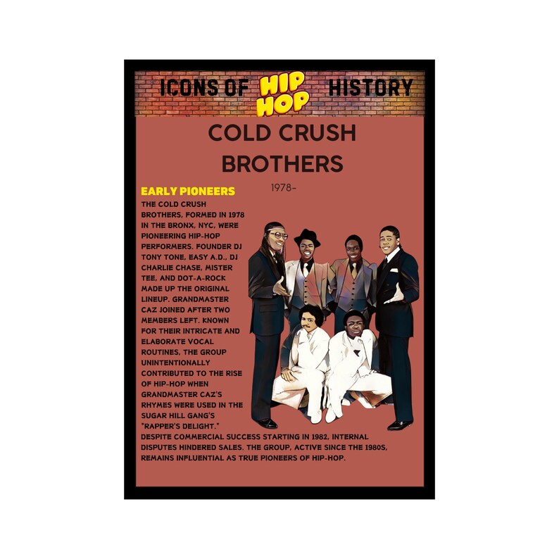 Icons of Hip Hop: the Founding Pioneers 8 Printable Music Posters ...