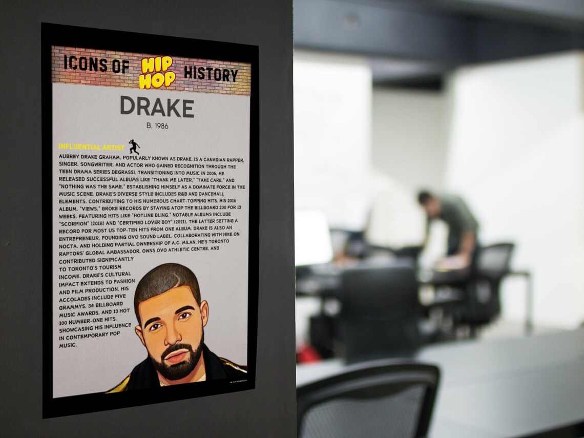 Icons of Hip Hop: 2000s and Beyond Printable Music Posters, Hip Hop ...