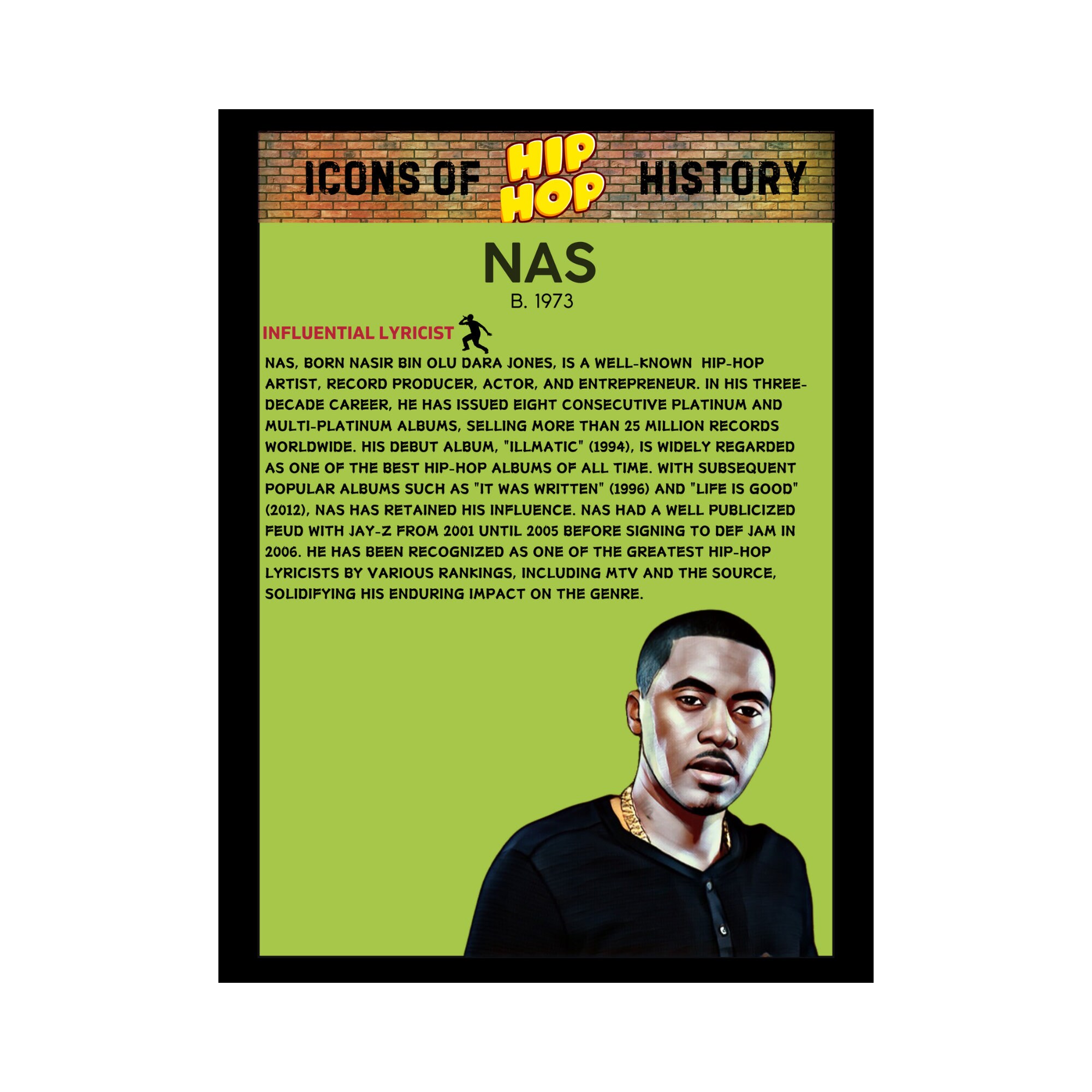 Icons of Hip Hop: the 90s 12 Printable Music Posters, Hip Hop History ...