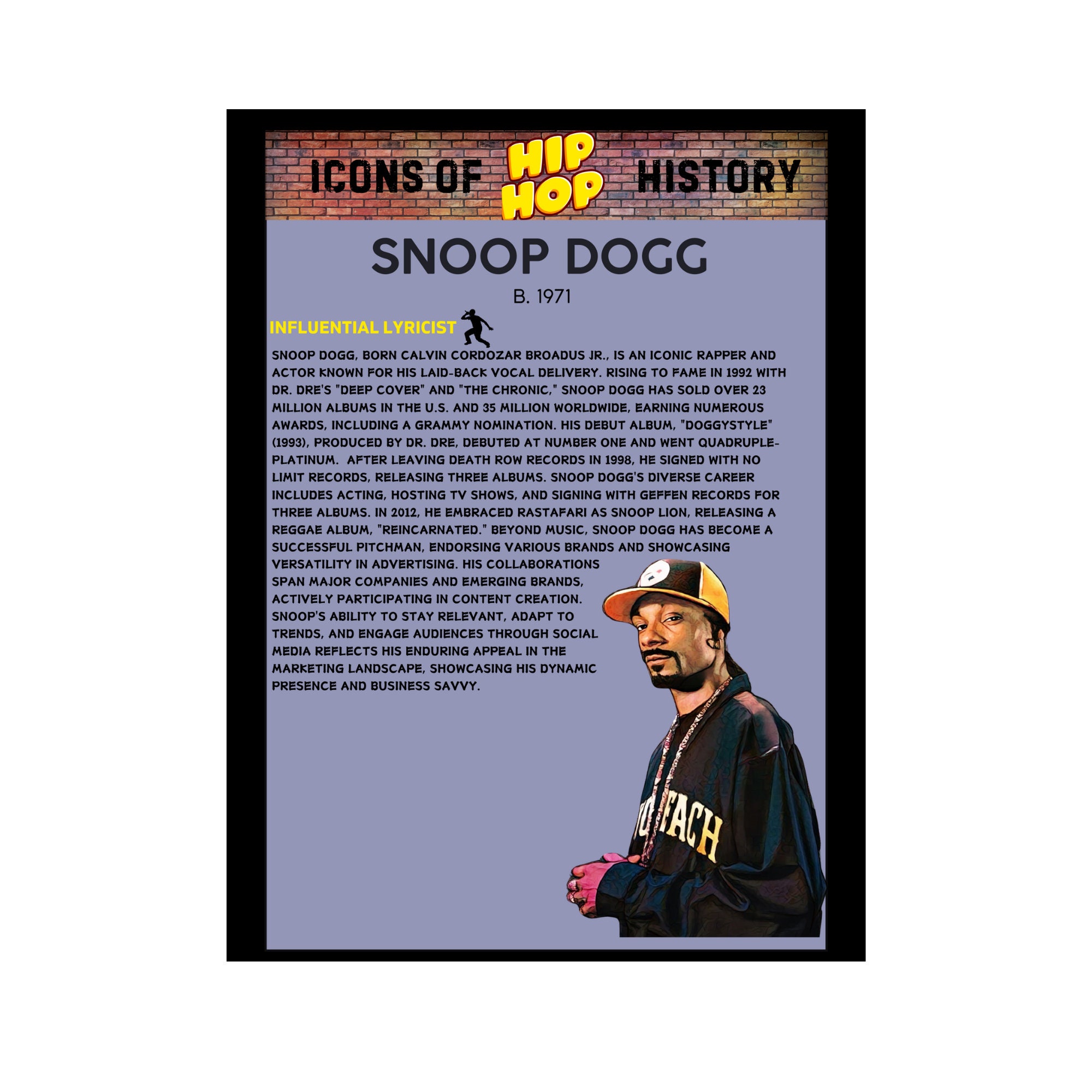 Icons of Hip Hop: the 90s 12 Printable Music Posters, Hip Hop History ...
