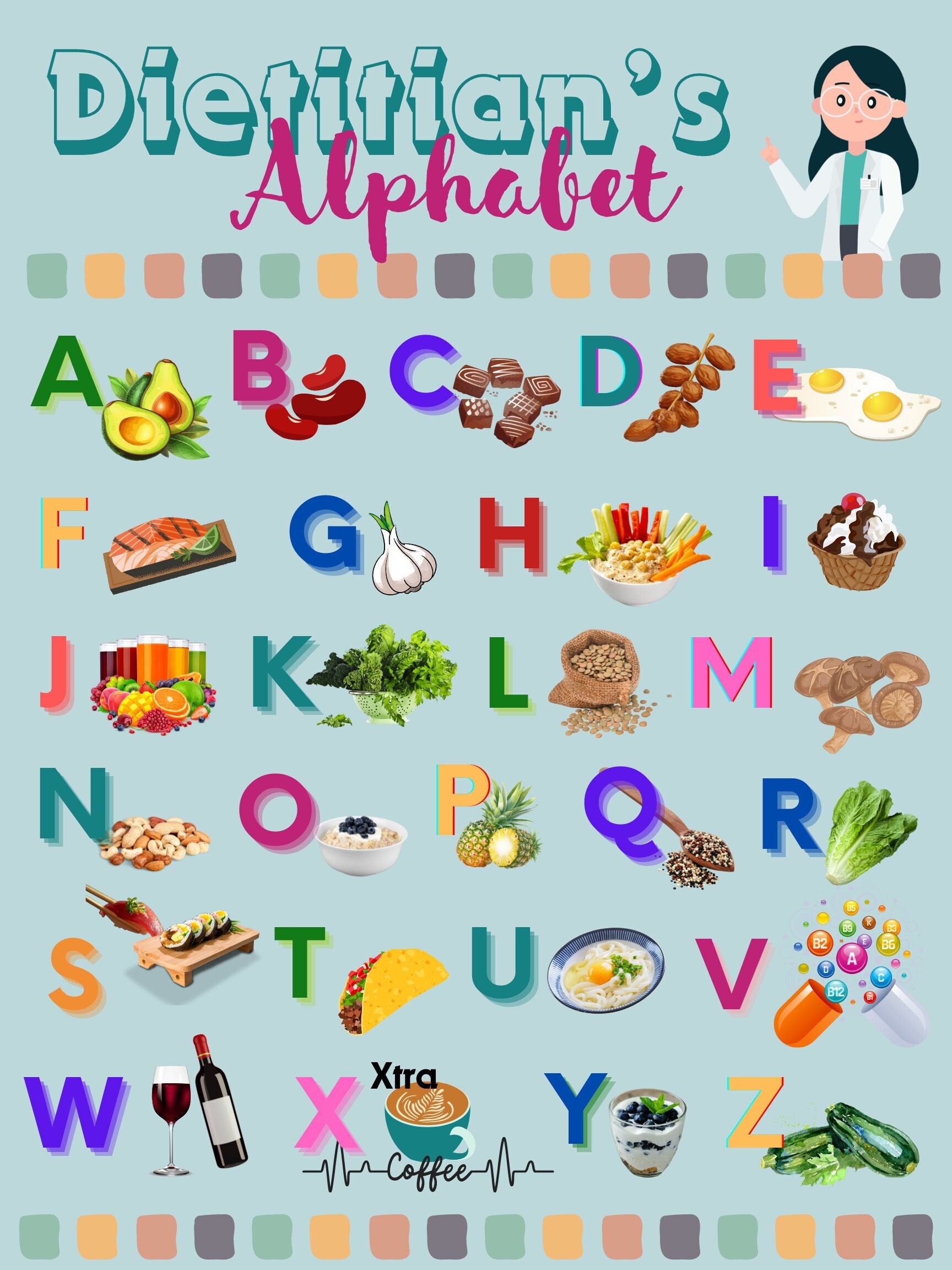 Nutrition Poster- the Dietitian's Alphabet - Etsy