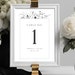 Editable Table Numbers Template, Digital Download Table Number, DIY ...