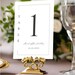 Editable Table Numbers Template, Digital Download Table Number, DIY ...